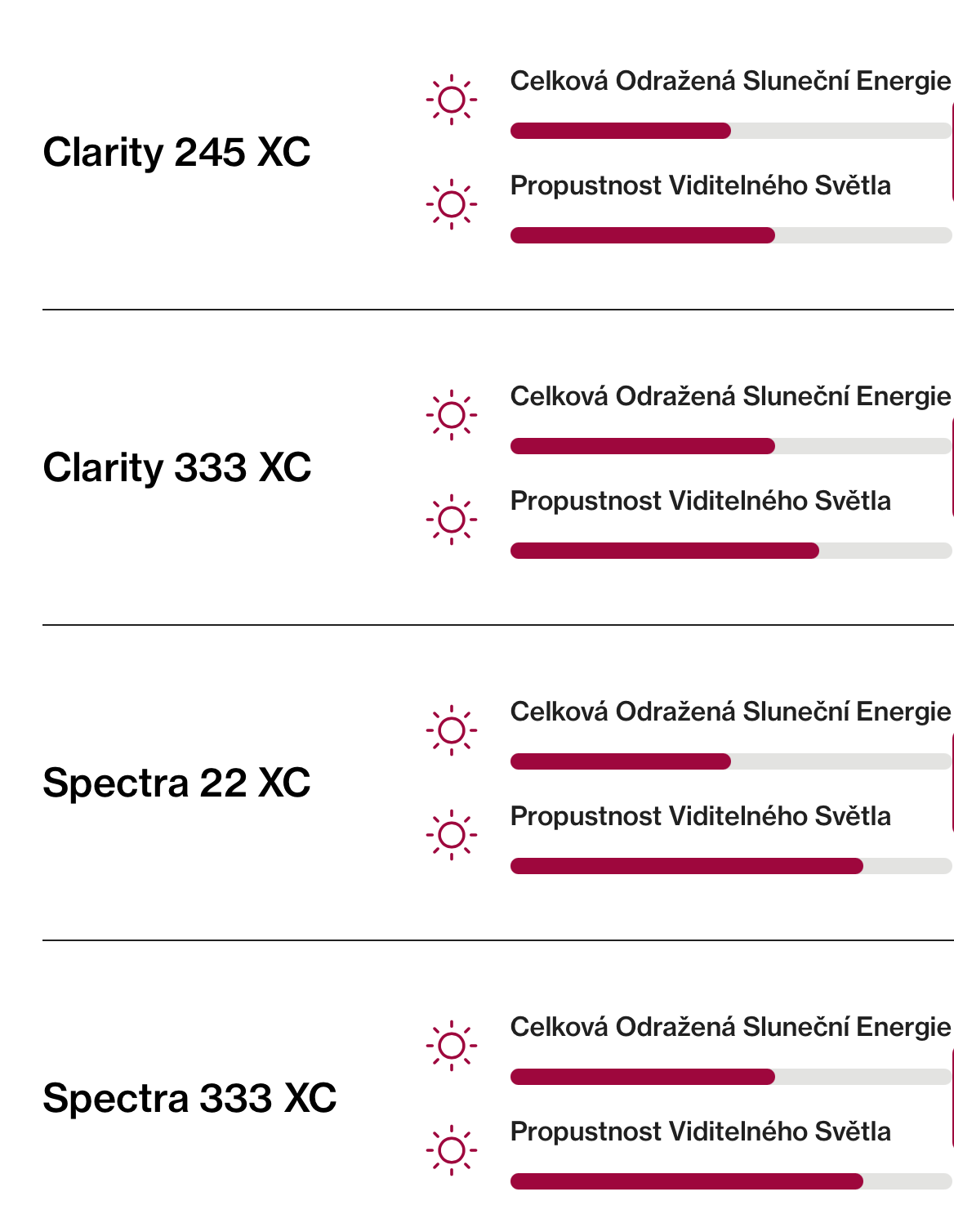 NANO KERAMICKÉ TOP! INOVATIVNÍ fólie - AWF® STORE